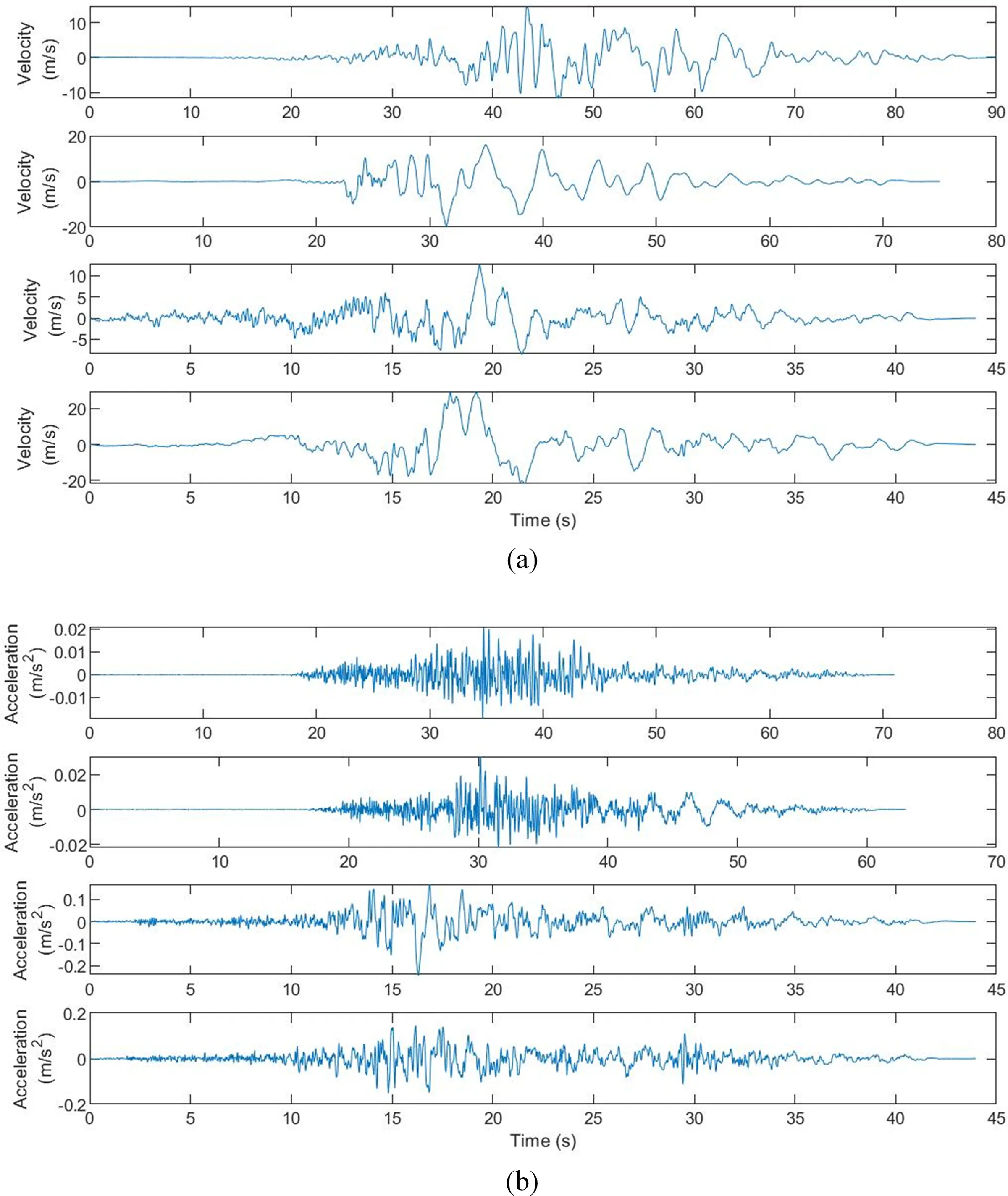 CMES | Free Full-Text | PCA-LSTM: An Impulsive Ground-Shaking ...