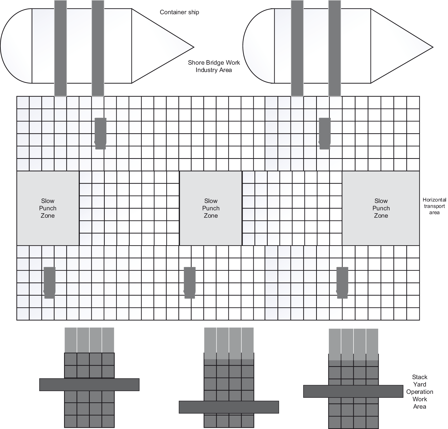 CMES | Free Full-Text | An Improved Bounded Conflict-Based Search for Multi-AGV Pathfinding in ...