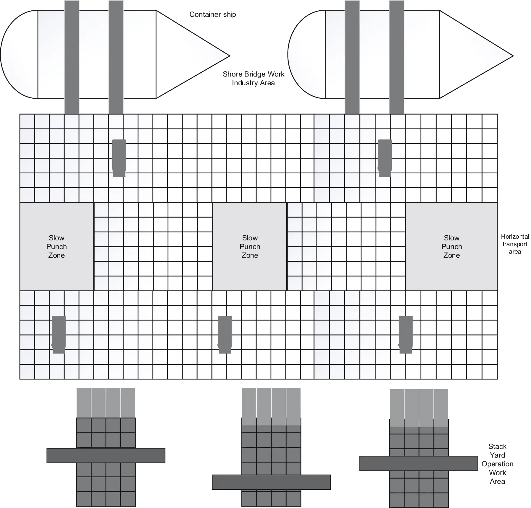 Cmes Free Full Text An Improved Bounded Conflict Based Search For Multi Agv Pathfinding In