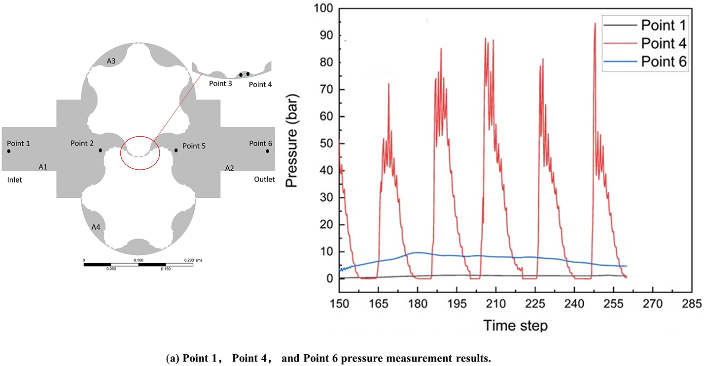 CMES | Free Full-Text | Research on Cavitation Characteristics and ...