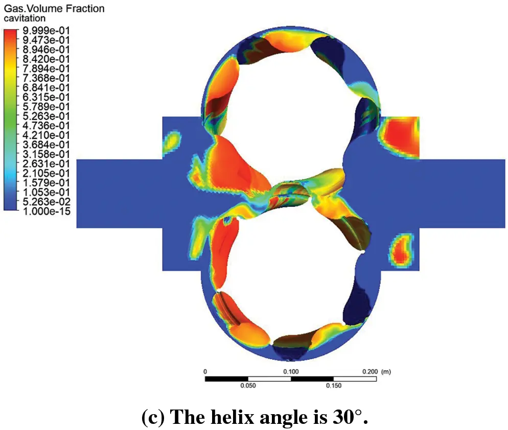 CMES | Free Full-Text | Research on Cavitation Characteristics and Influencing Factors of ...