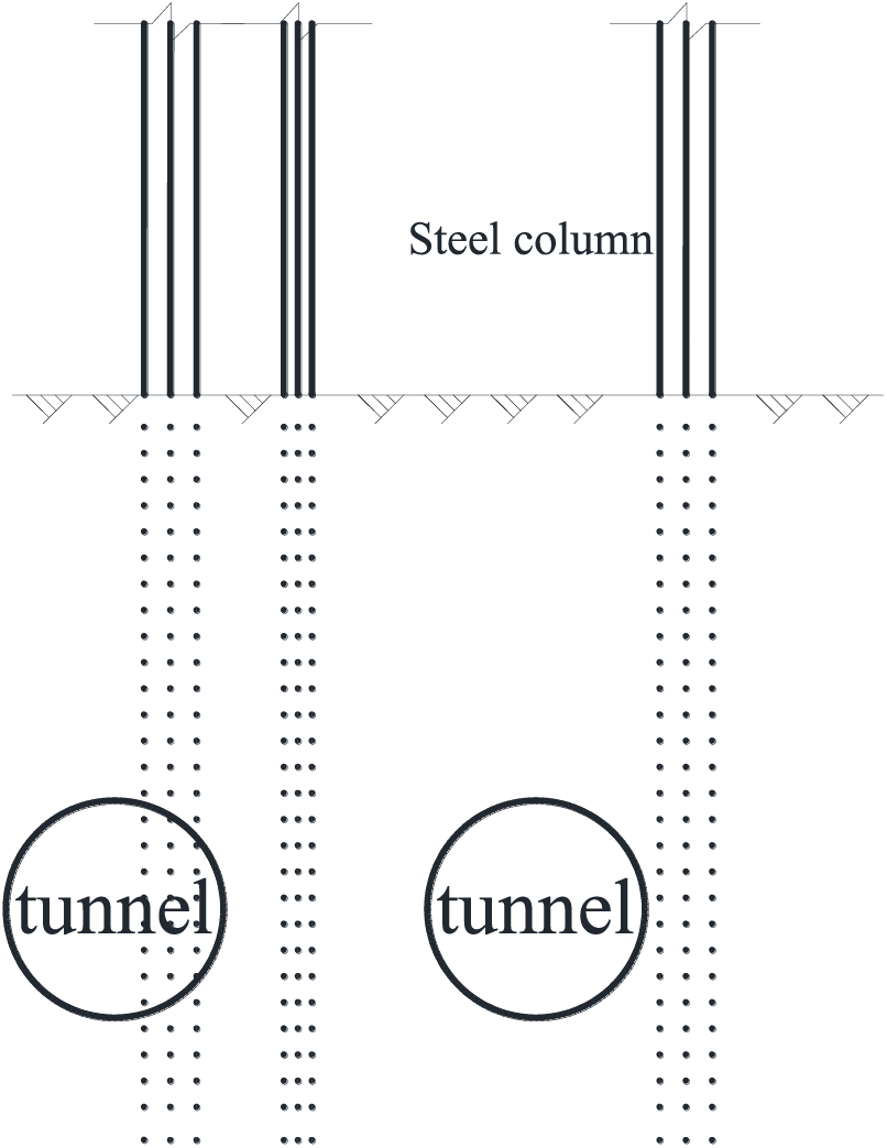 CMES | Free Full-Text | A Simplified Method for the Stress Analysis of ...