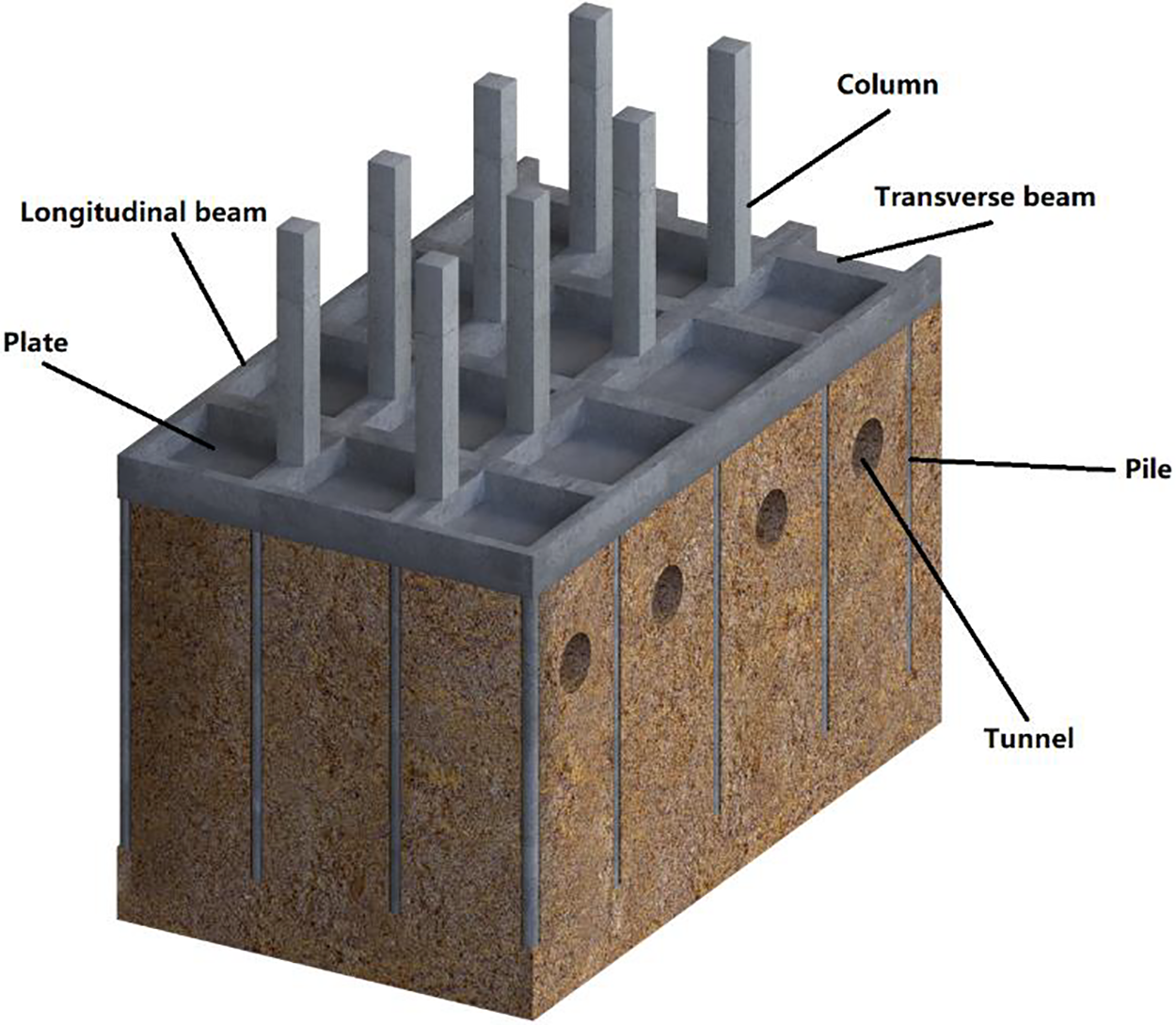 CMES | Free Full-Text | A Simplified Method for the Stress Analysis of ...