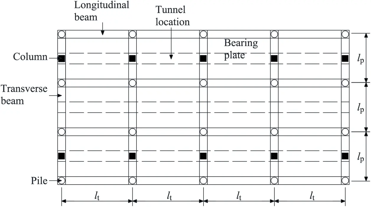 CMES | Free Full-Text | A Simplified Method for the Stress Analysis of ...
