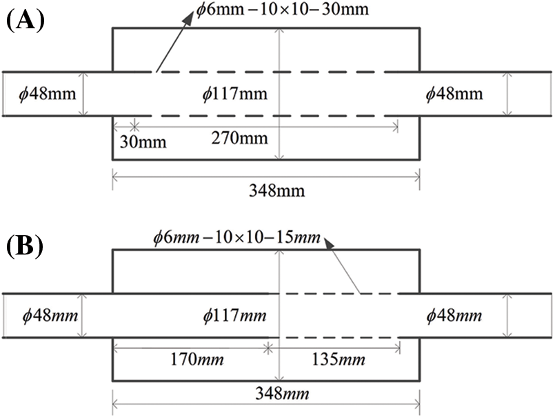 CMES | Free Full-Text | Research on the Generation Mechanism and ...