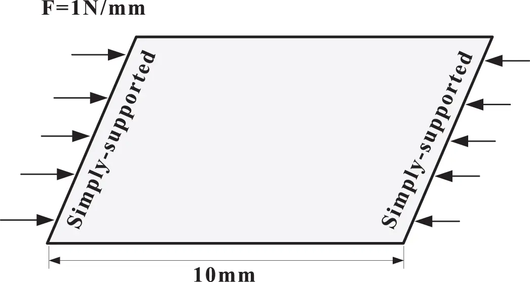 CMES | Free Full-Text | Buckling Optimization of Curved Grid Stiffeners ...