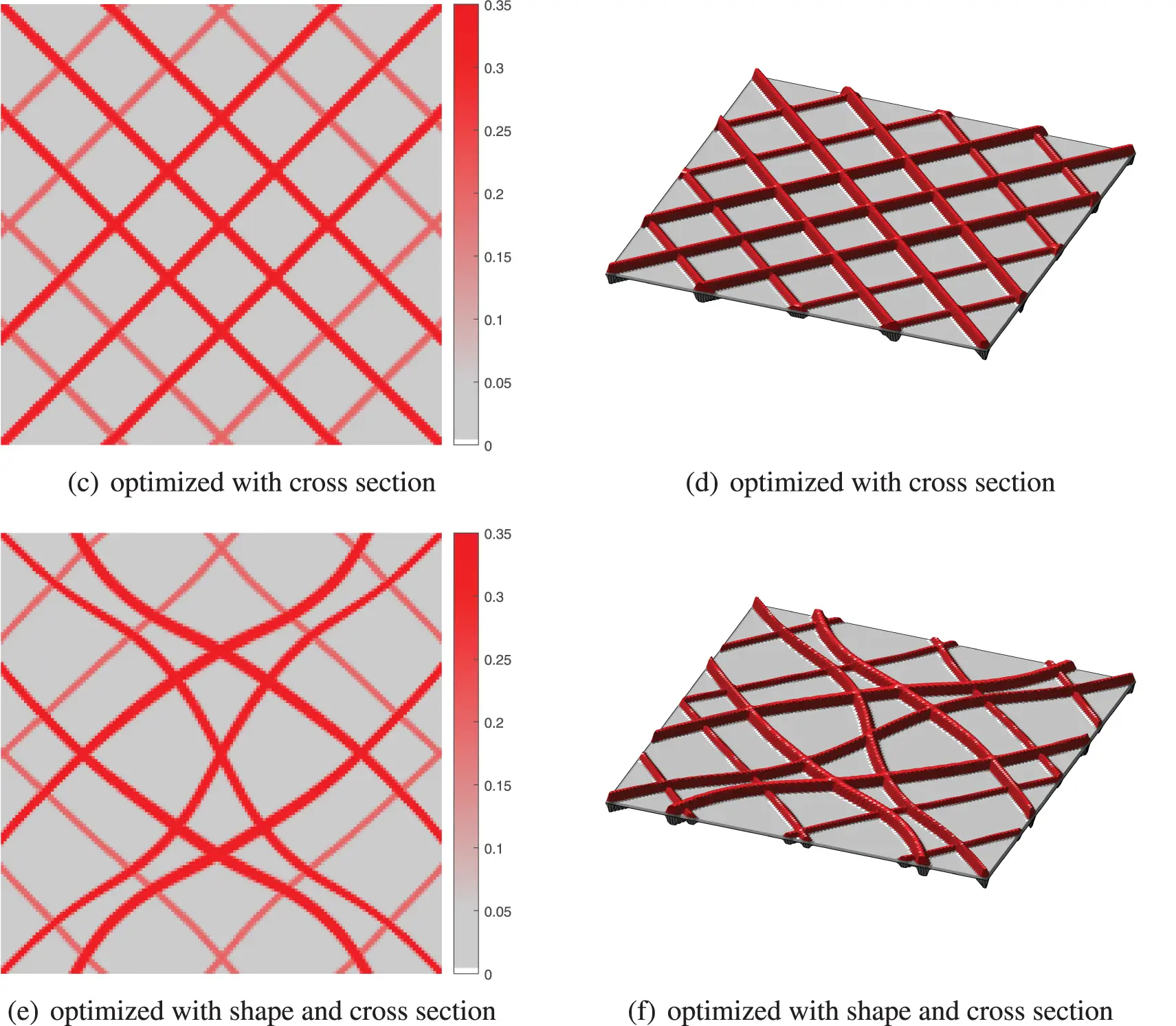 CMES | Free Full-Text | Buckling Optimization of Curved Grid Stiffeners ...