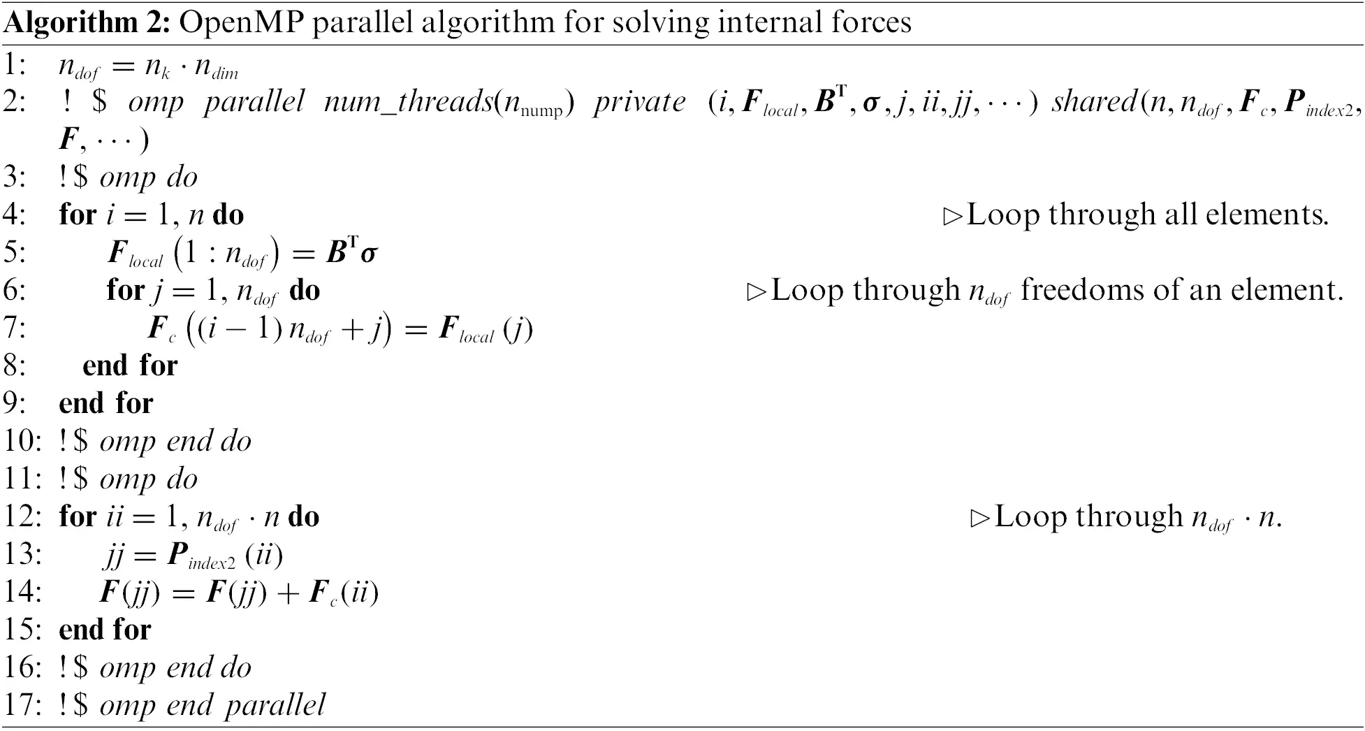 CMES | Free Full-Text | MPI/OpenMP-Based Parallel Solver for Imprint Forming Simulation