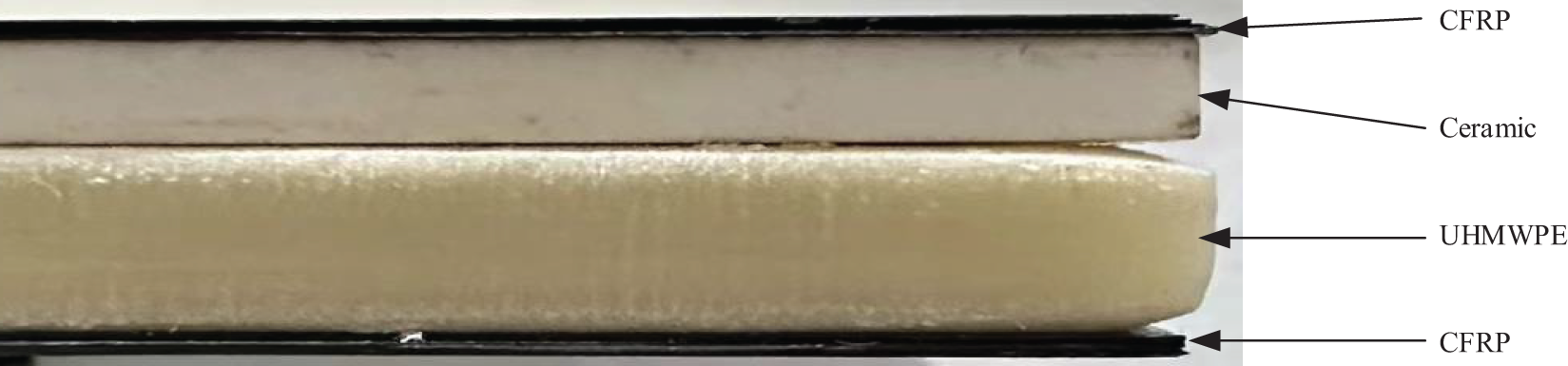 CMES | Free Full-Text | Study of the Ballistic Impact Behavior of ...