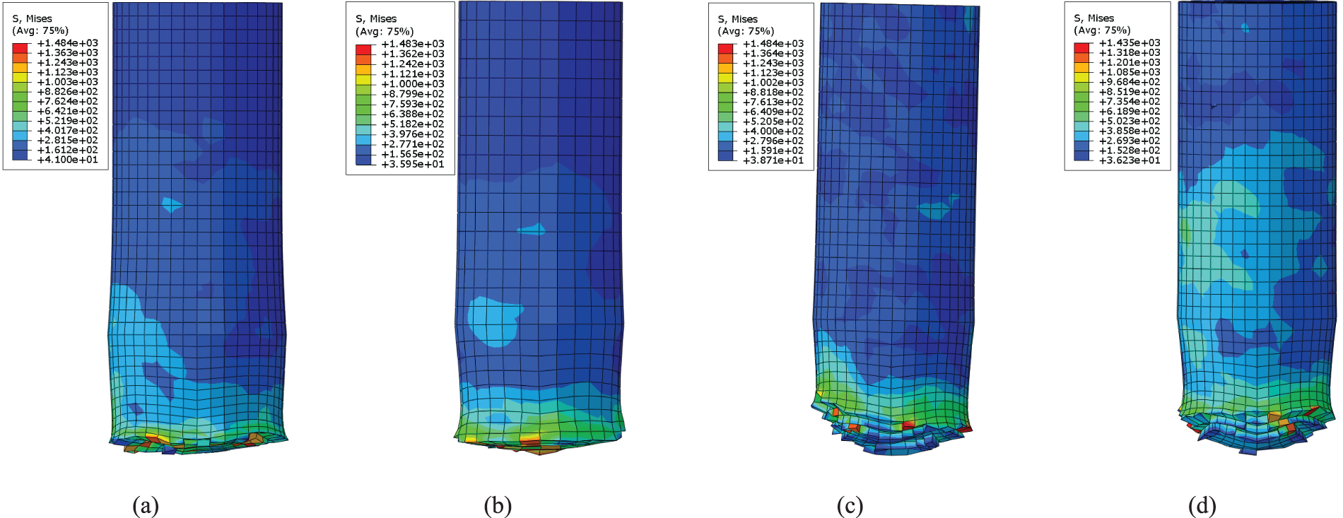 CMES | Free Full-Text | Study of the Ballistic Impact Behavior of Protective Multi-Layer ...