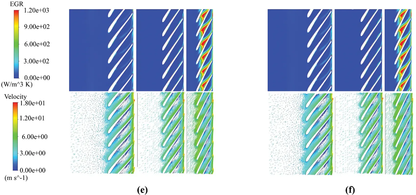 CMES | Free Full-Text | Blade Wrap Angle Impact on Centrifugal Pump ...