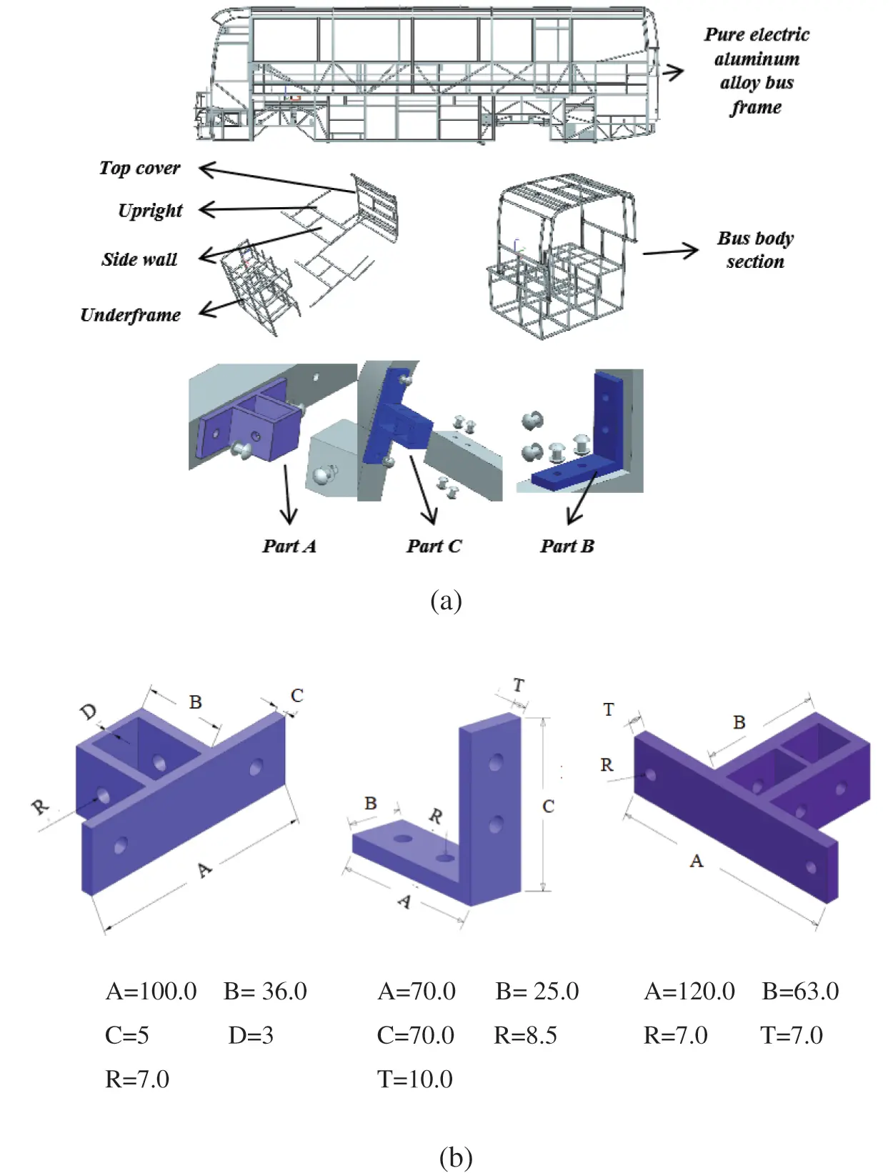 CMES | Free Full-Text | Multi-Objective Optimization of Aluminum Alloy ...