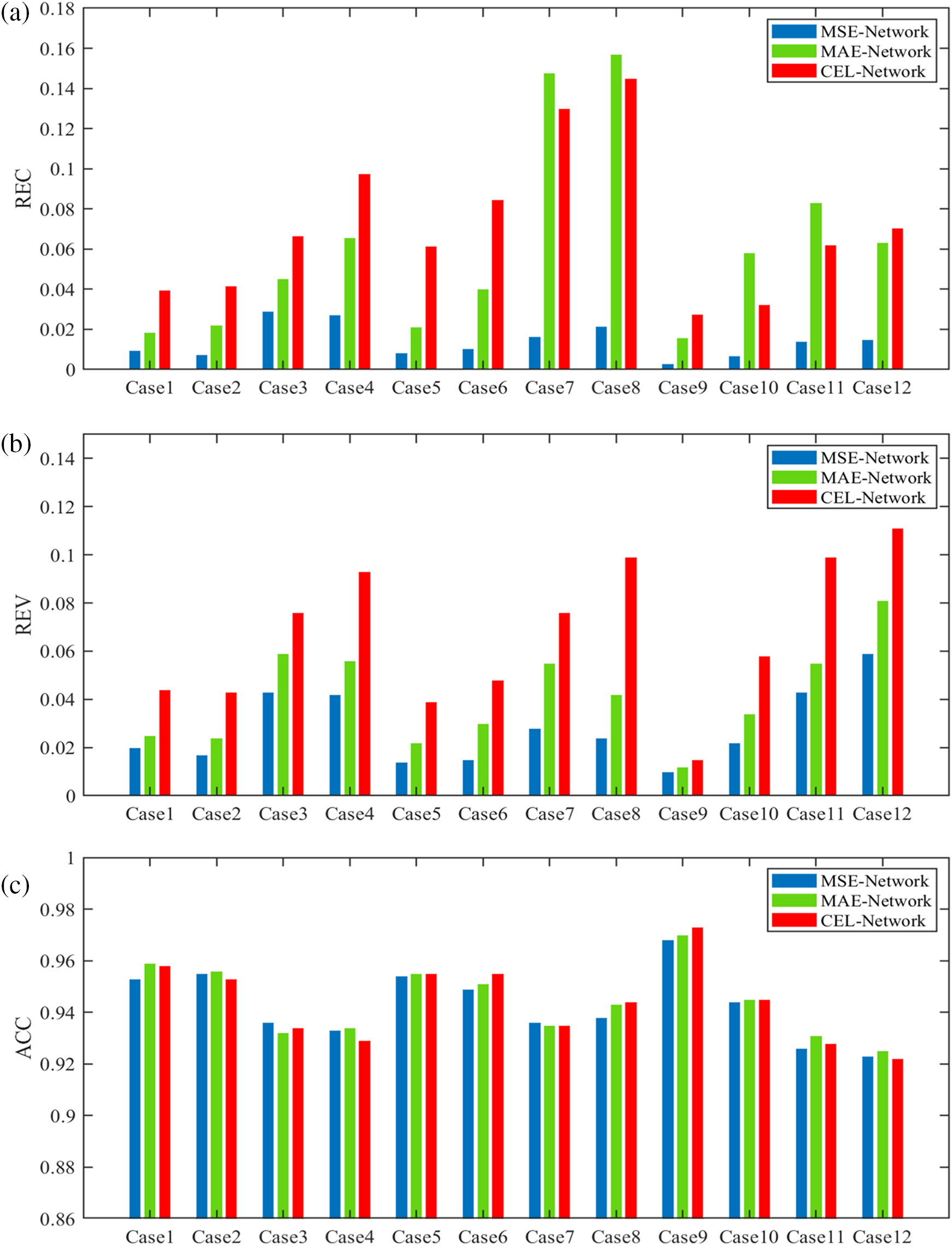 CMES | Free Full-Text | Multi-Material Topology Optimization of 2D ...