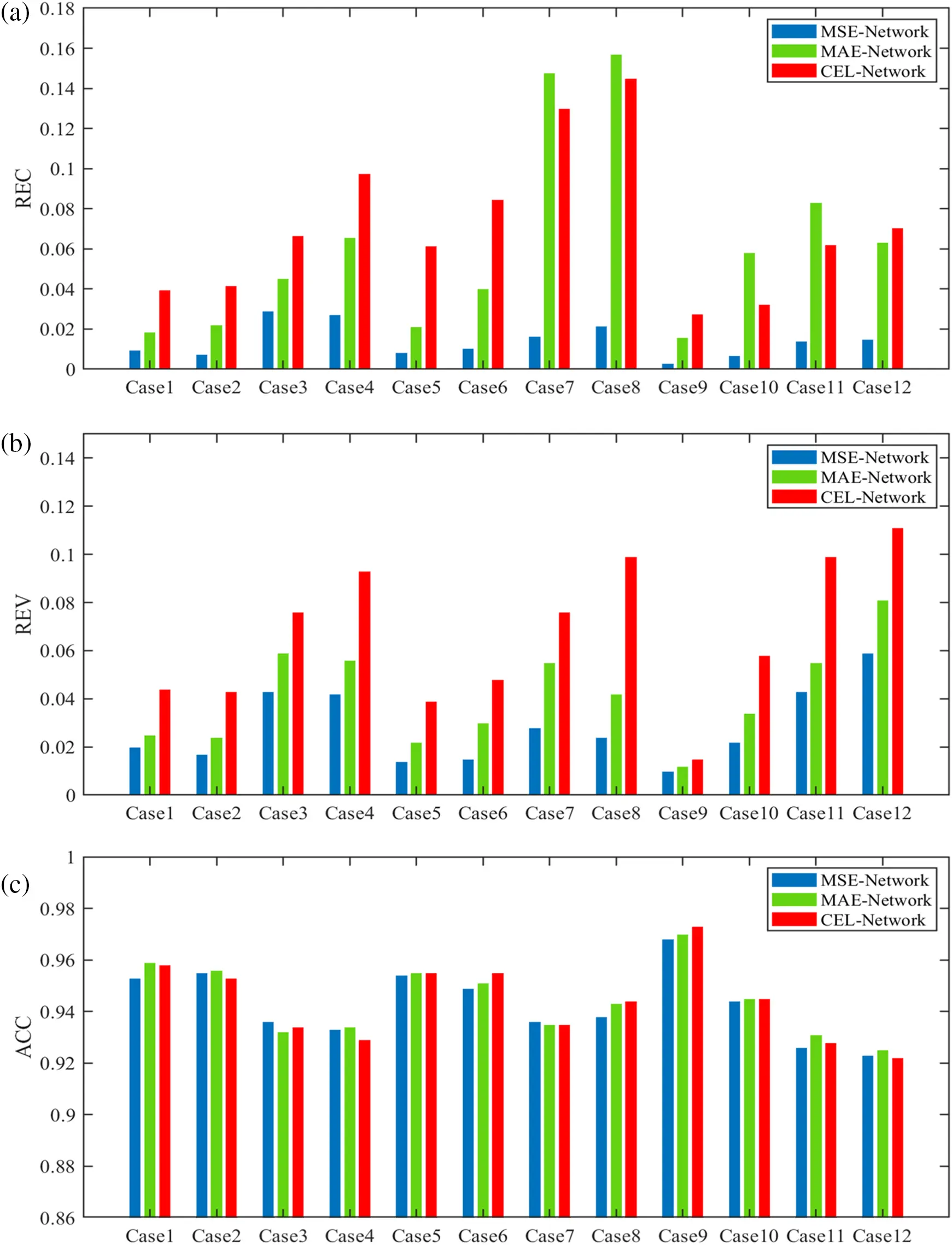 CMES | Free Full-Text | Multi-Material Topology Optimization of 2D ...