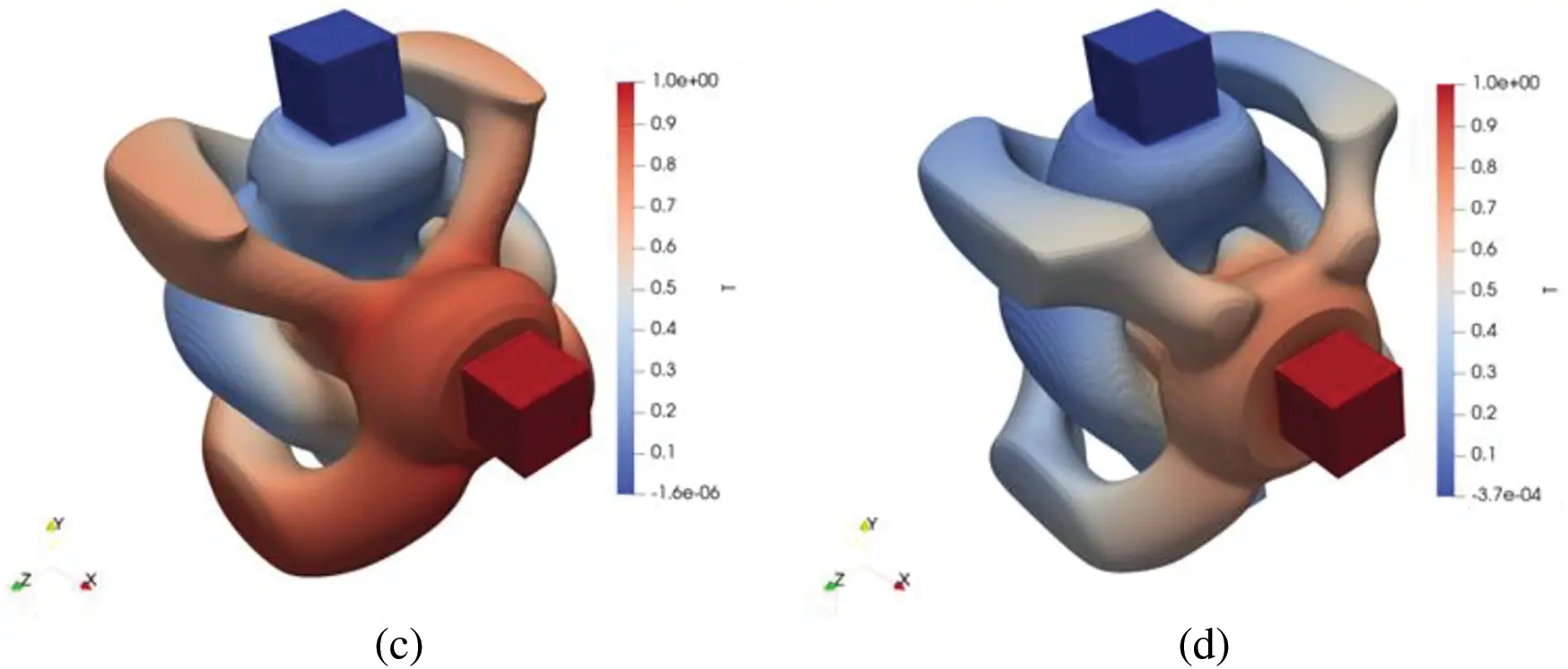 CMES | Free Full-Text | Topology Optimization of Two Fluid Heat ...