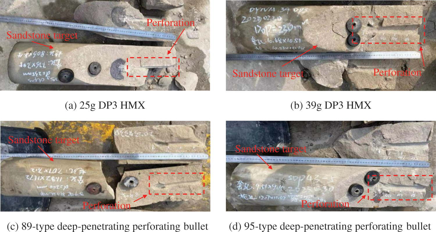CMES | Free Full-Text | Numerical Analysis of Perforation during ...