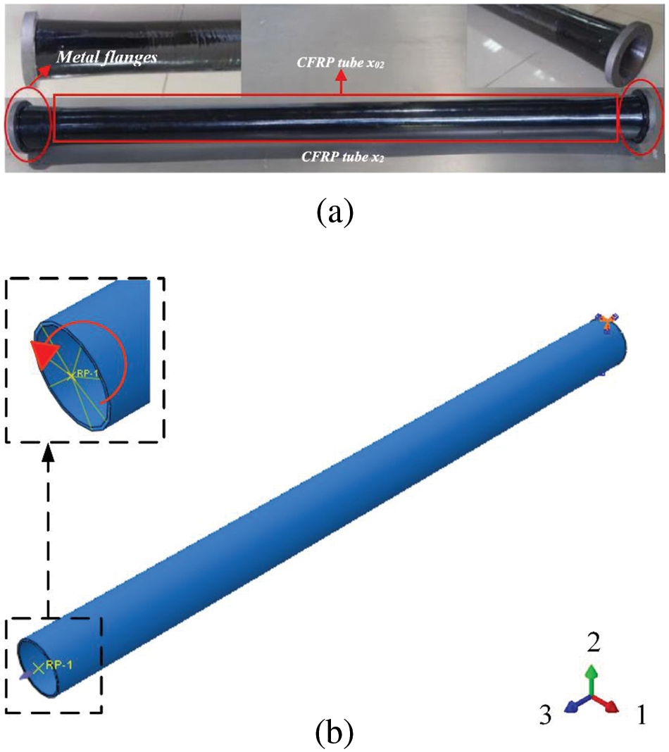 CMES | Free Full-Text | A Multiscale Reliability-Based Design ...