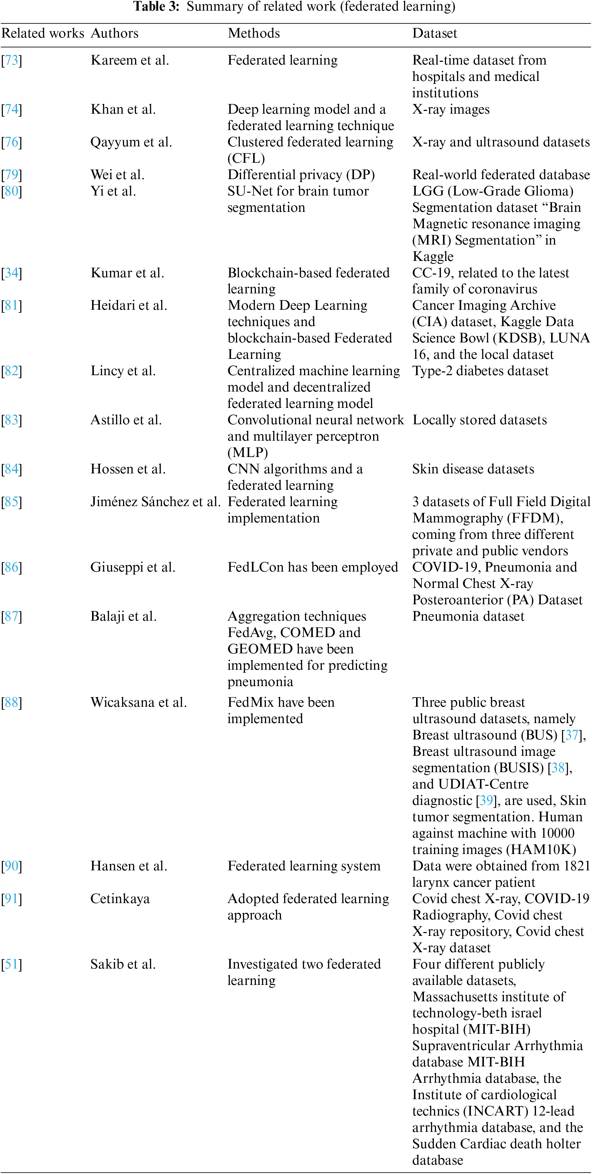 CMES | Free Full-Text | A Comprehensive Survey on Federated Learning in ...