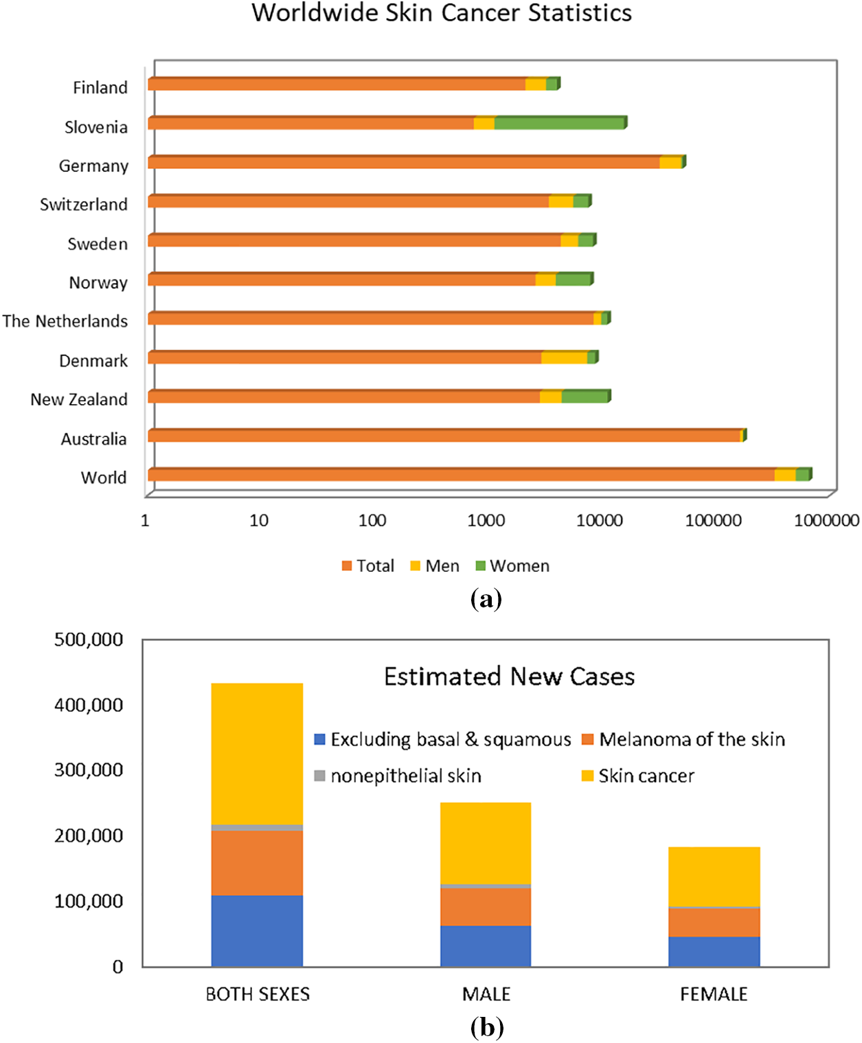 CMES | Free Full-Text | A Comprehensive Systematic Review: Advancements ...