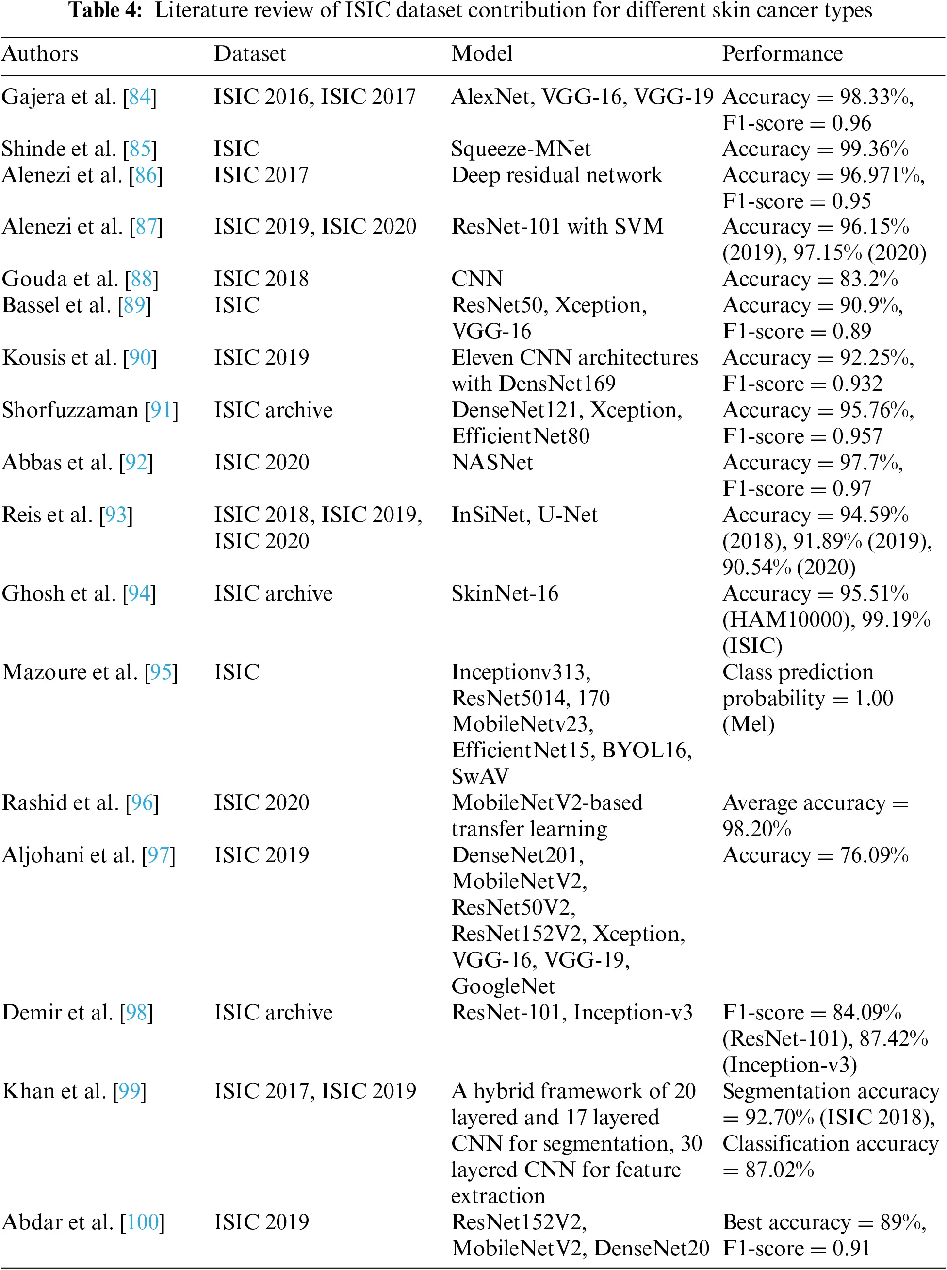CMES | Free Full-Text | A Comprehensive Systematic Review: Advancements ...