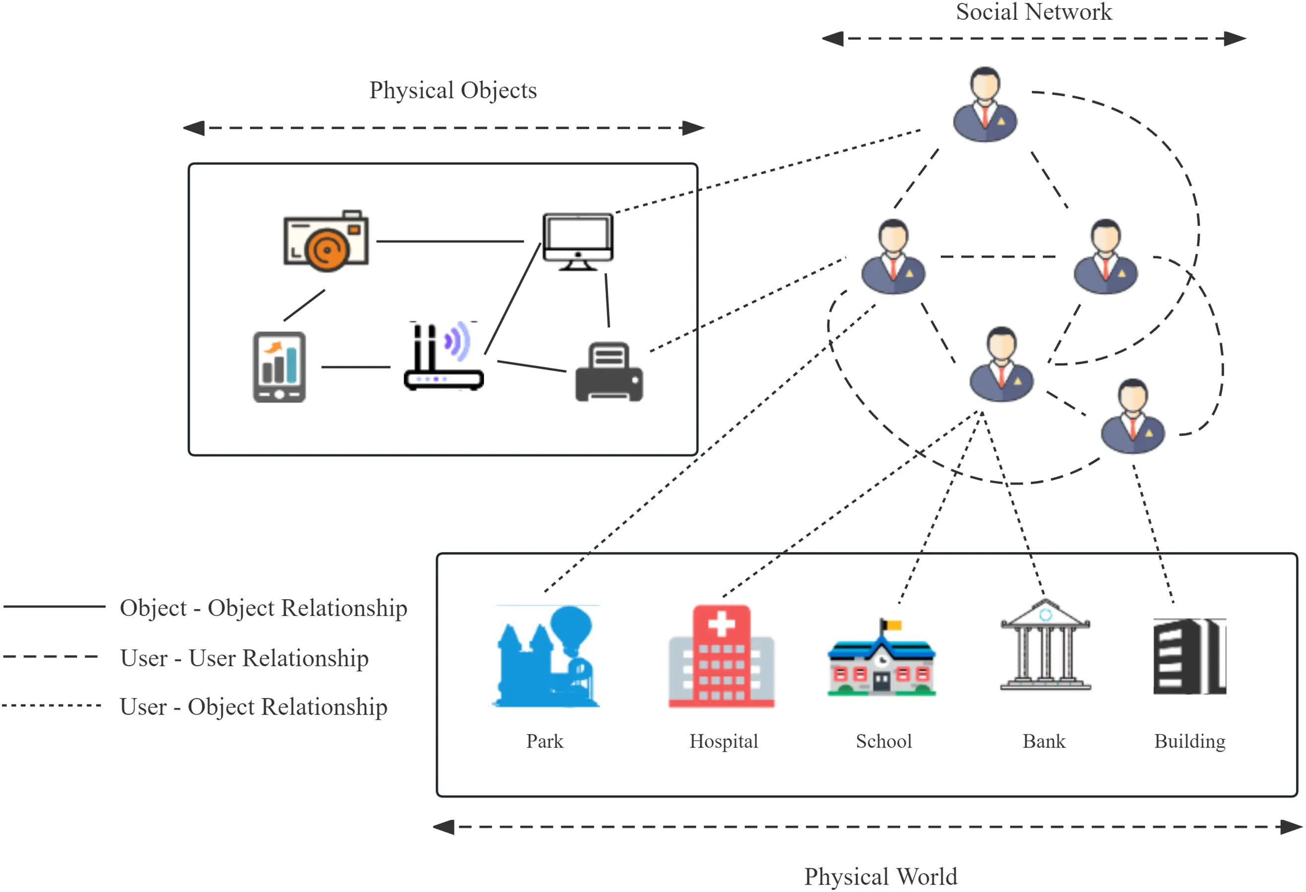 CMES | Free Full-Text | Dynamic Hypergraph Modeling and Robustness ...