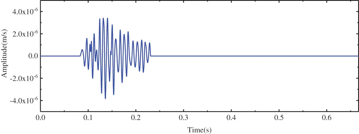 CMES | Free Full-Text | A Microseismic Signal Denoising Algorithm Combining VMD and Wavelet ...