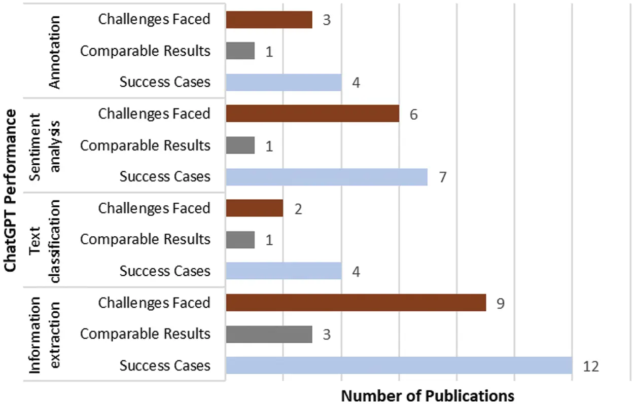 CMES | Free Full-Text | Unlocking the Potential: A Comprehensive ...