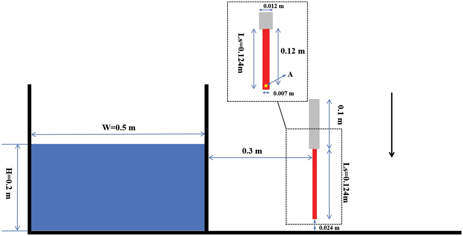 CMES | Free Full-Text | An Updated Lagrangian Particle Hydrodynamics ...