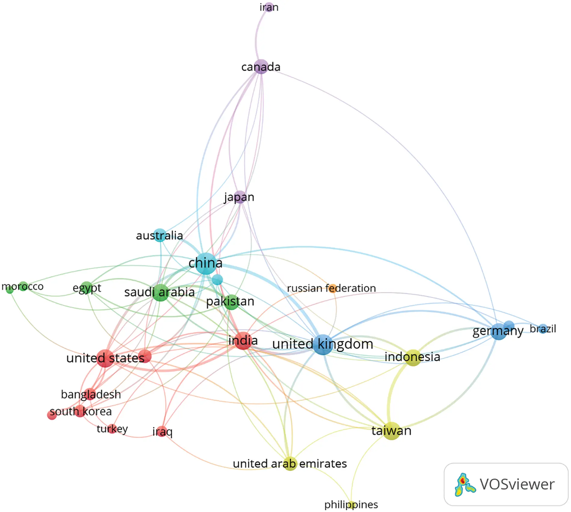 CMES | Free Full-Text | Analyzing Real-Time Object Detection with YOLO Algorithm in Automotive ...