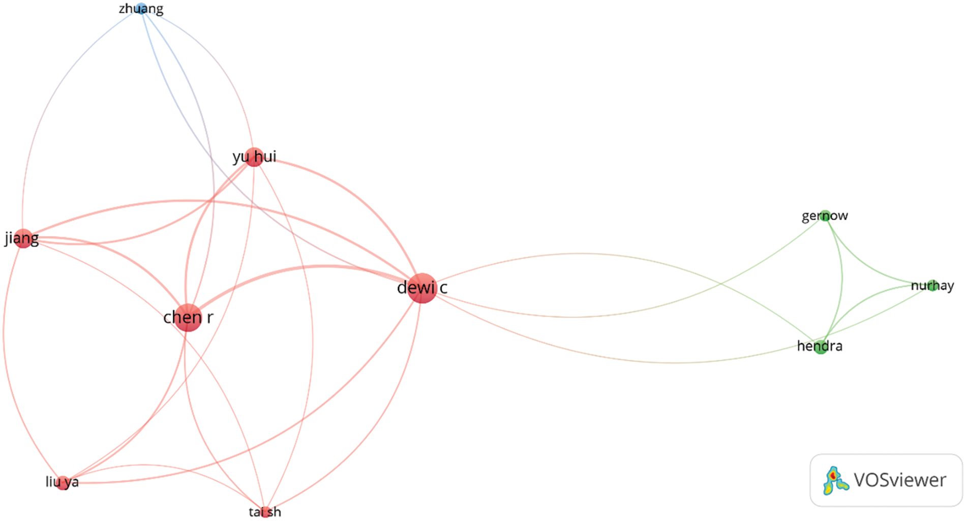 CMES | Free Full-Text | Analyzing Real-Time Object Detection with YOLO Algorithm in Automotive ...
