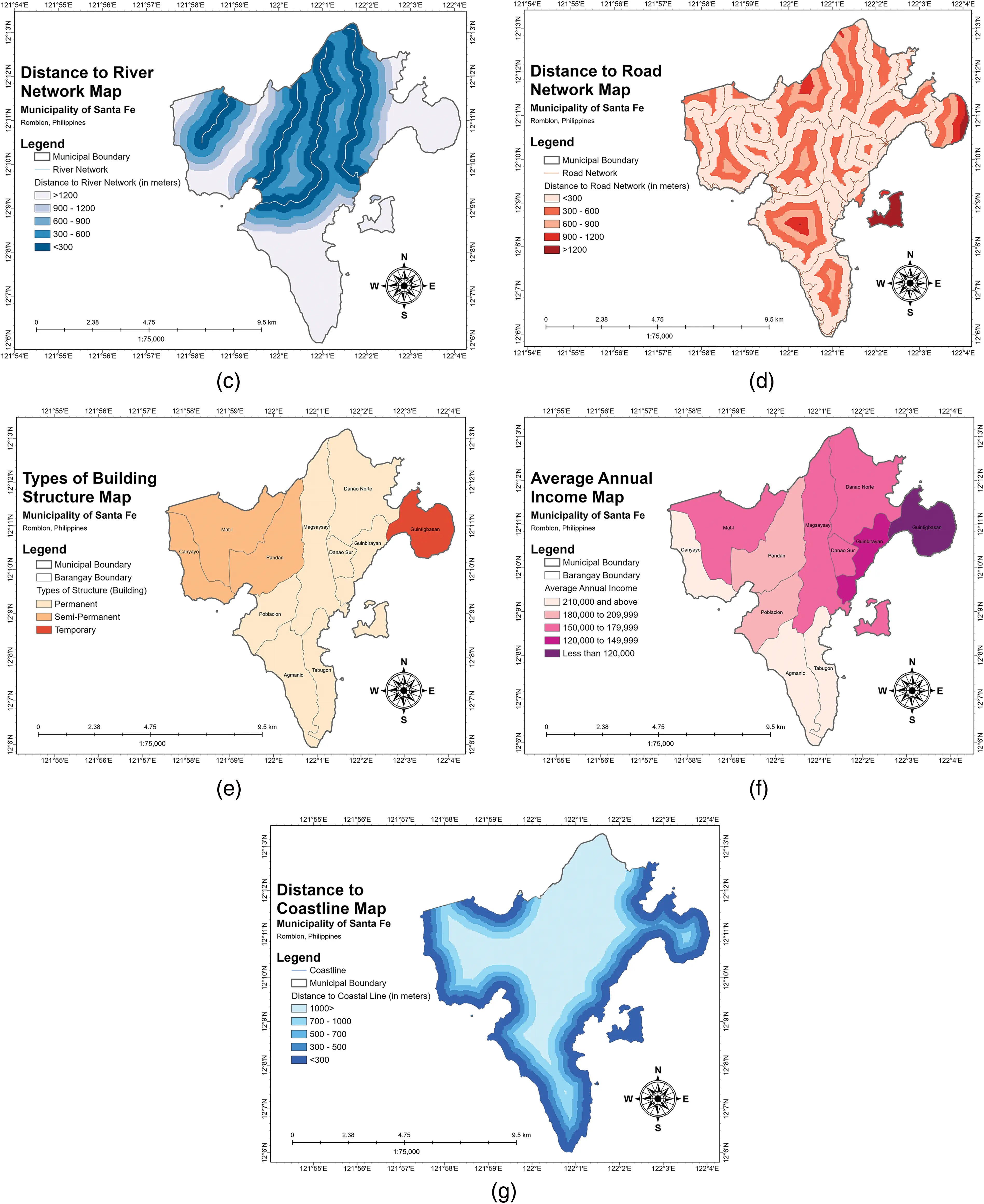 RIG | Free Full-Text | GIS-Based Identification of Flood Risk Zone in a Rural Municipality Using ...