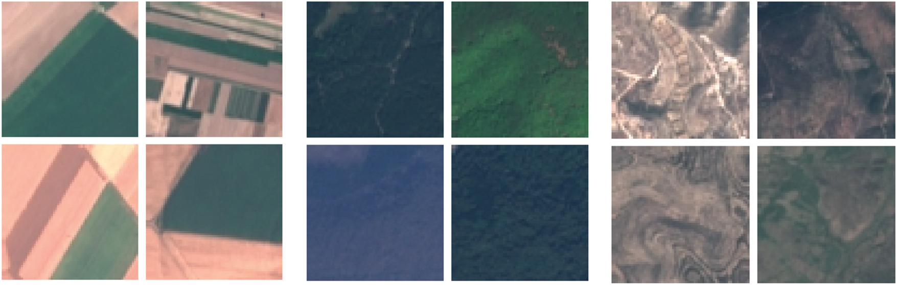 RIG | Free Full-Text | Mapping of Land Use and Land Cover (LULC) Using ...