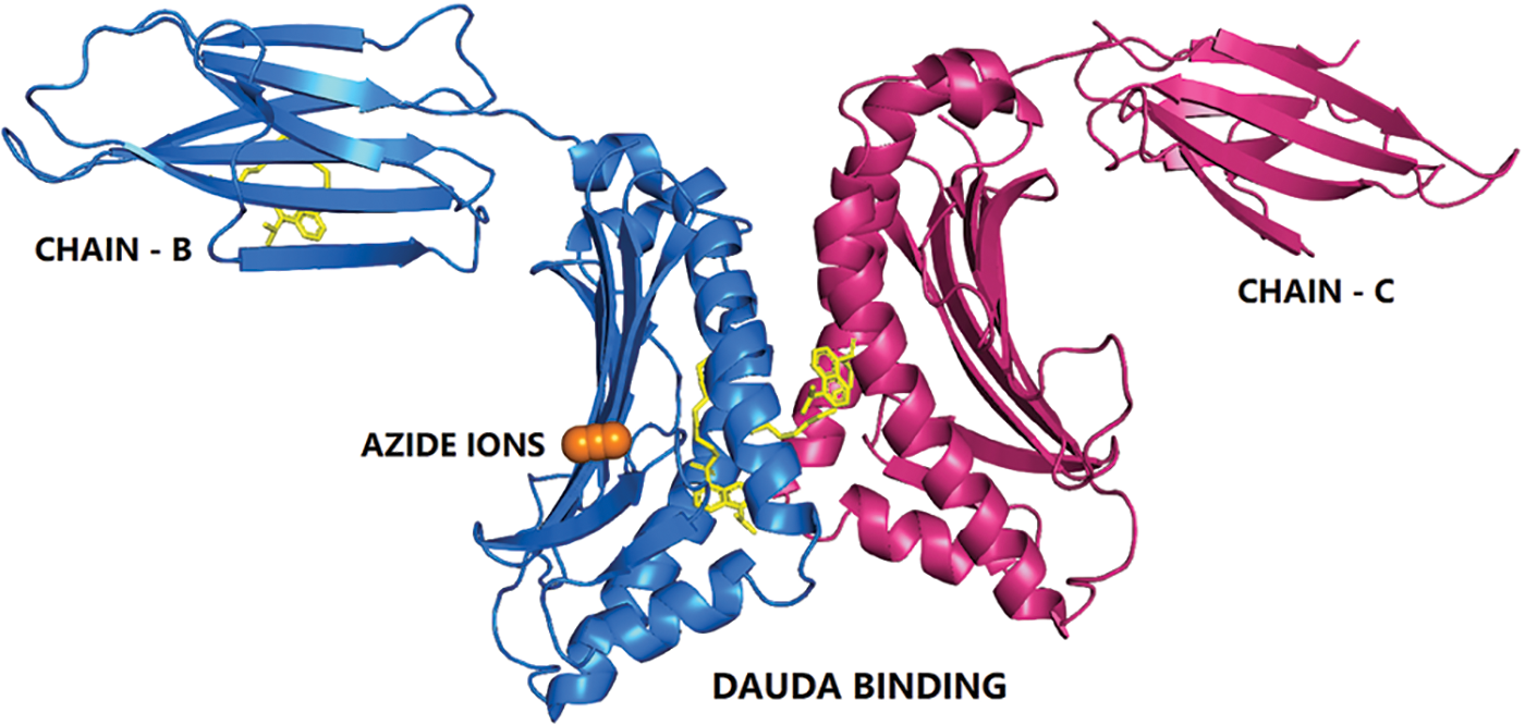 BIOCELL | Free Full-Text | Zinc alpha 2 glycoprotein (ZAG): A potential ...