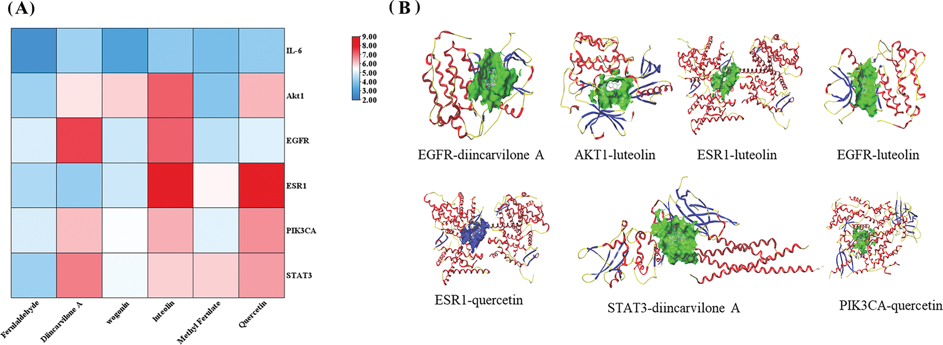 BIOCELL | Free Full-Text | Fang-Xia-Dihuang decoction inhibits breast ...
