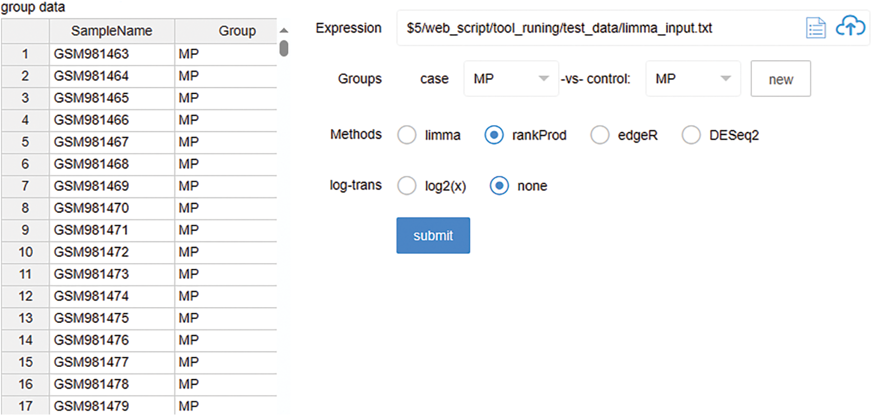 CHD | Free Full-Text | CHDTEPDB: Transcriptome Expression Profile ...