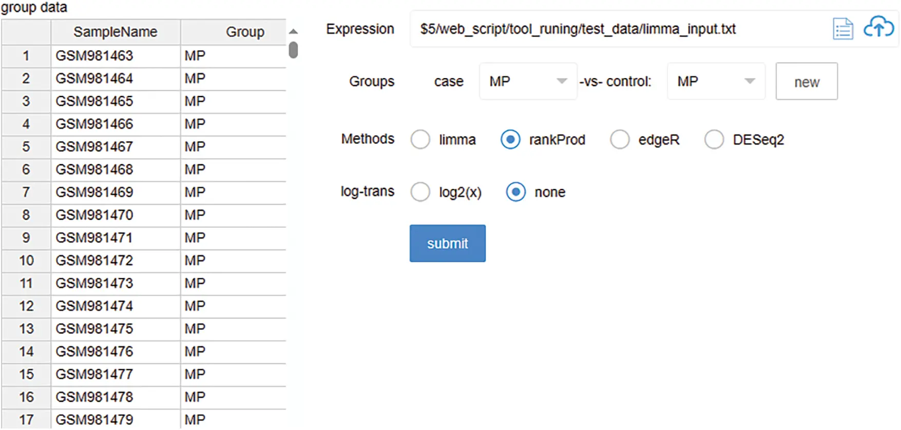 CHD | Free Full-Text | CHDTEPDB: Transcriptome Expression Profile ...