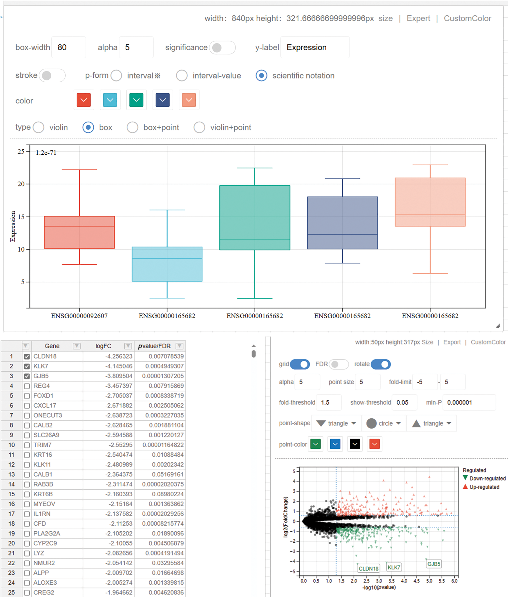 CHD | Free Full-Text | CHDTEPDB: Transcriptome Expression Profile ...
