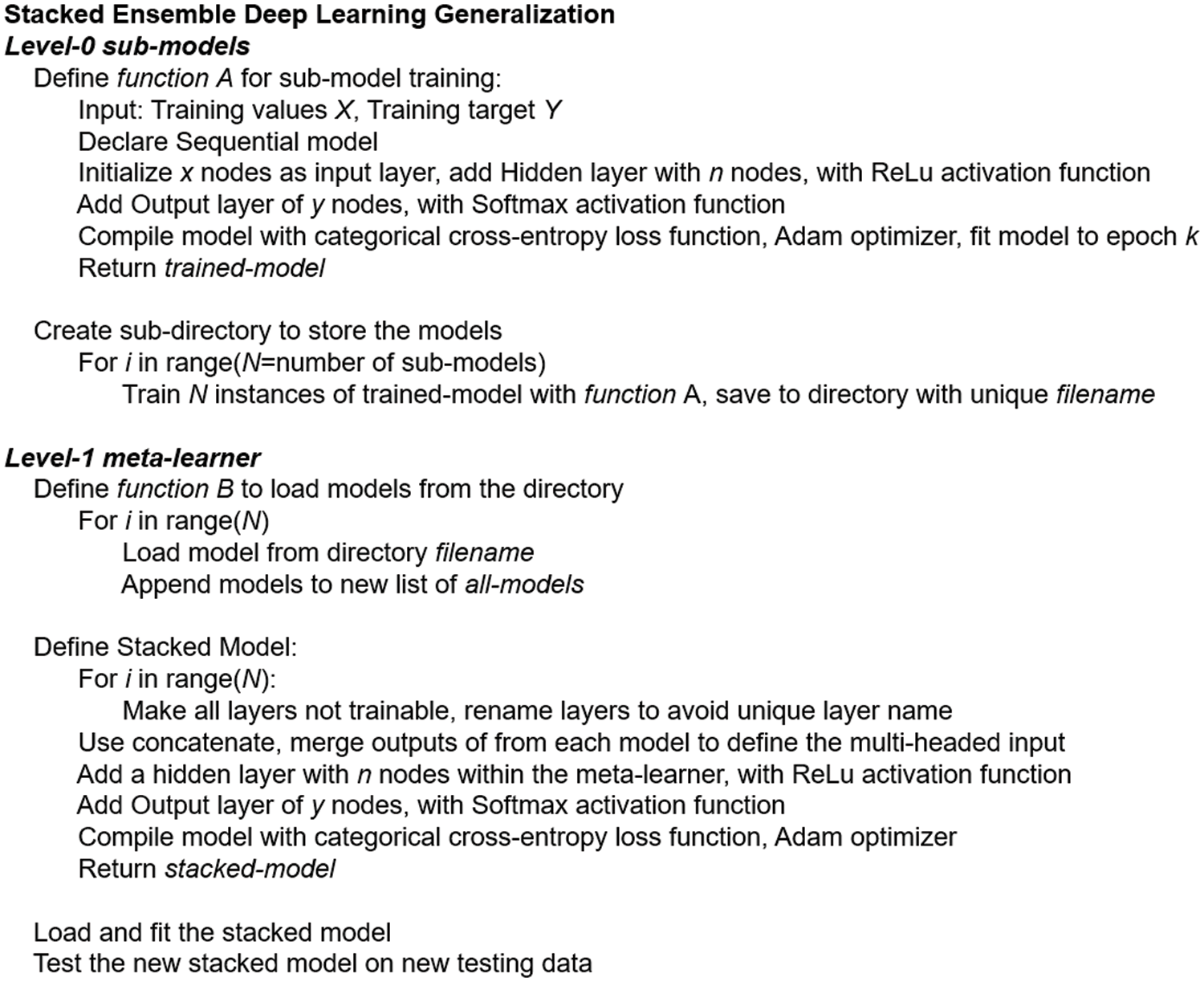CMC | Free Full-Text | A Stacked Ensemble Deep Learning Approach for Imbalanced Multi-Class ...