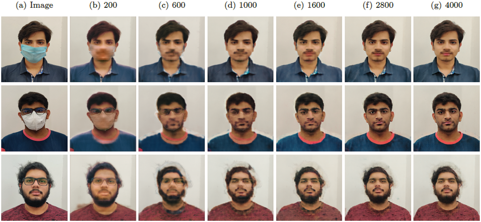 CMC | Free Full-Text | Deep Learning-Based Robust Morphed Face Authentication Framework for ...