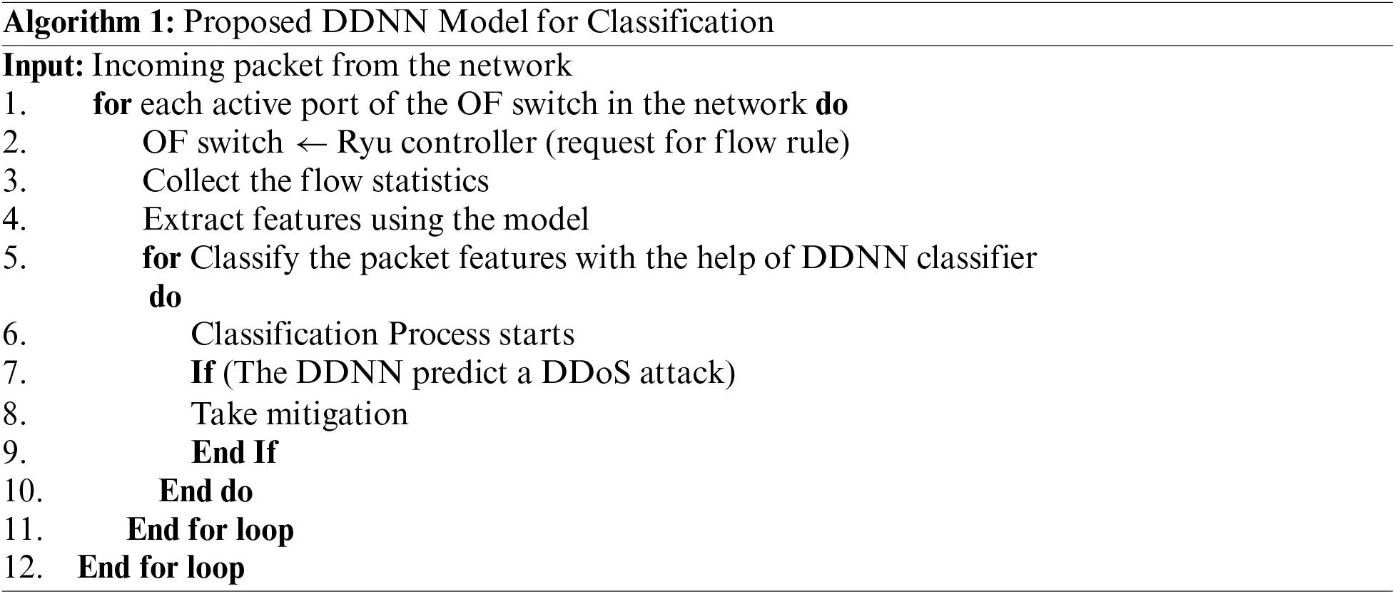 CMC | Free Full-Text | Detecting and Mitigating DDOS Attacks in SDNs Using Deep Neural Network