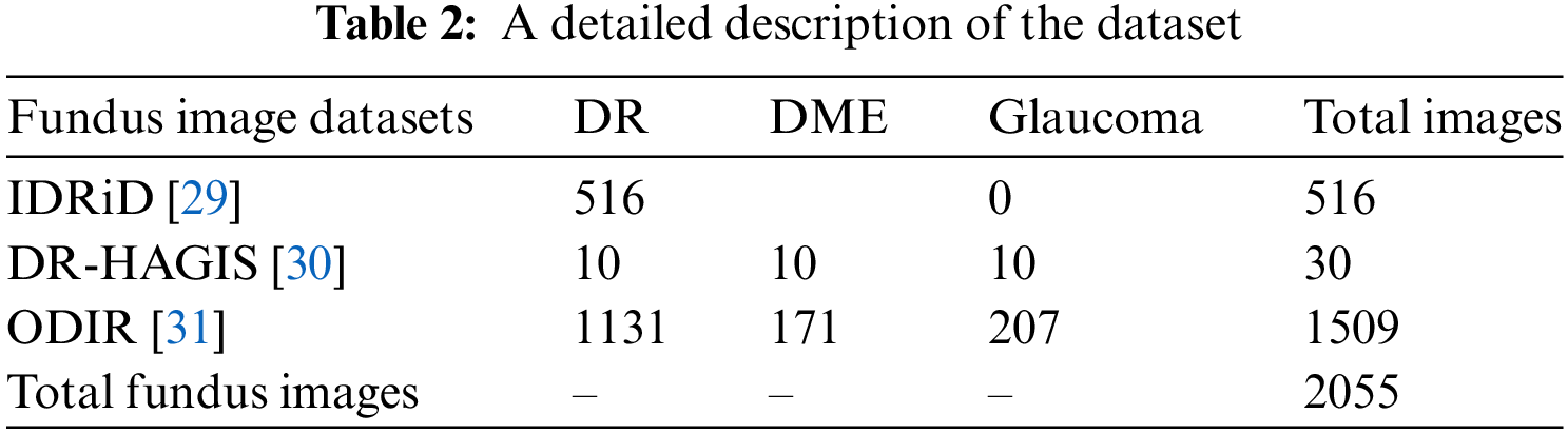 CMC | Free Full-Text | Optimizing Fully Convolutional Encoder-Decoder ...