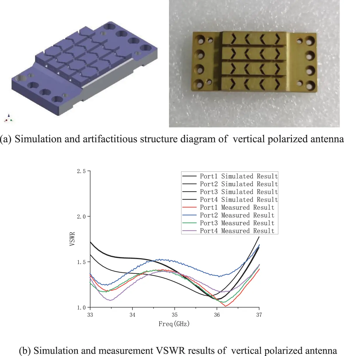 CMC | Free Full-Text | Design of Ka-Band Phased Array Antenna with ...