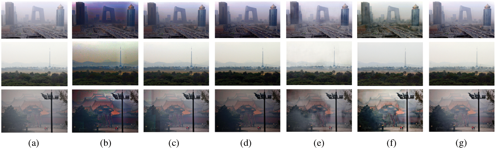 CMC | Free Full-Text | CLGA Net: Cross Layer Gated Attention Network ...