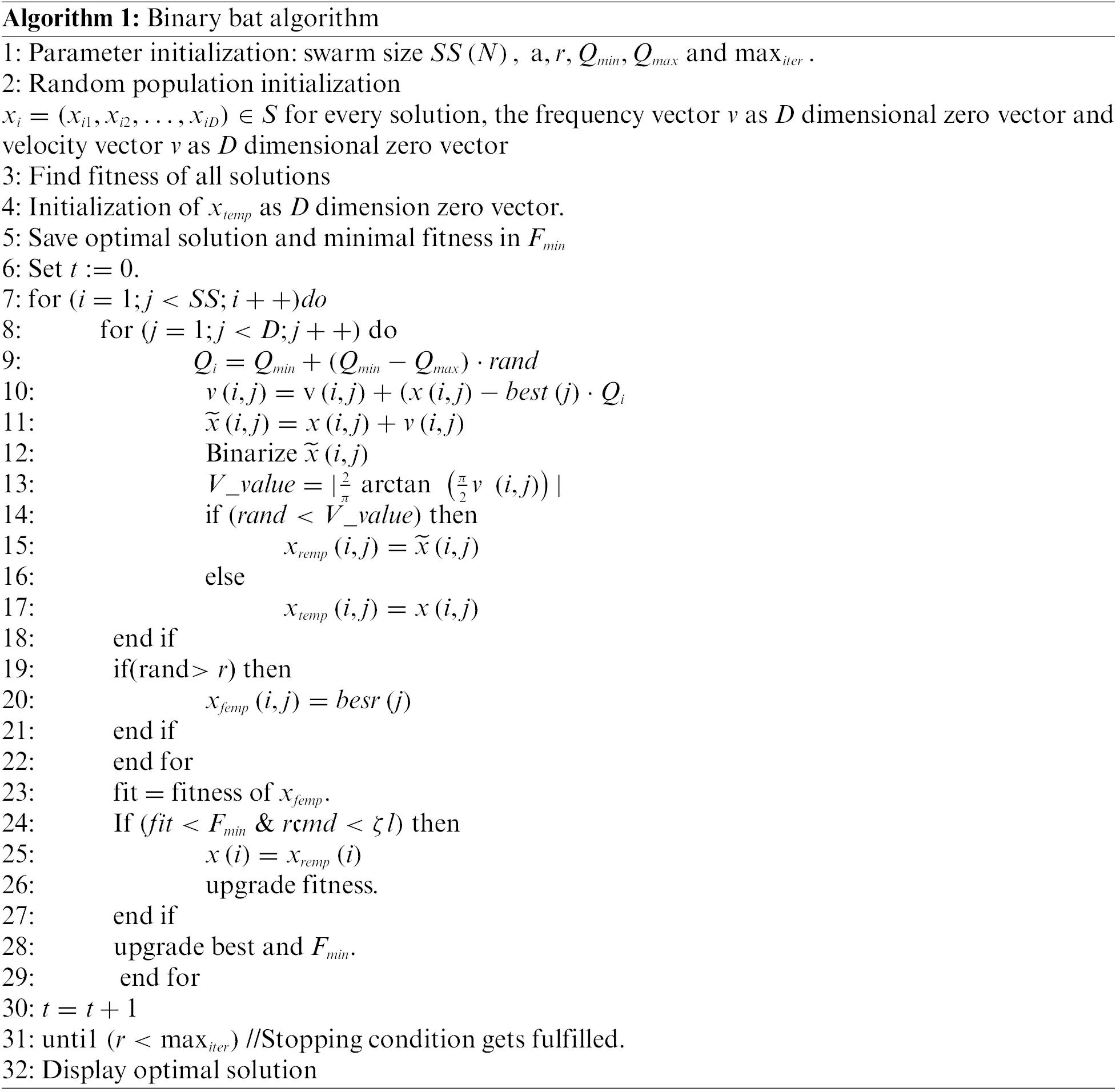 CMC | Free Full-Text | Optimal Fuzzy Logic Enabled Intrusion Detection for Secure IoT-Cloud ...