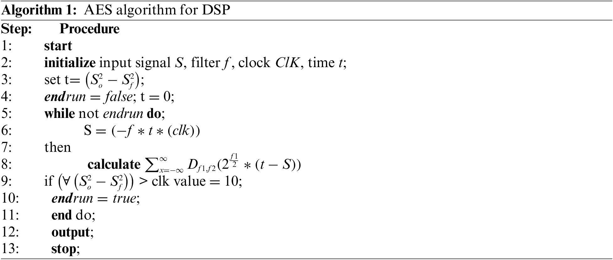 CMC | Free Full-Text | Implementation of VLSI on Signal Processing-Based Digital Architecture ...