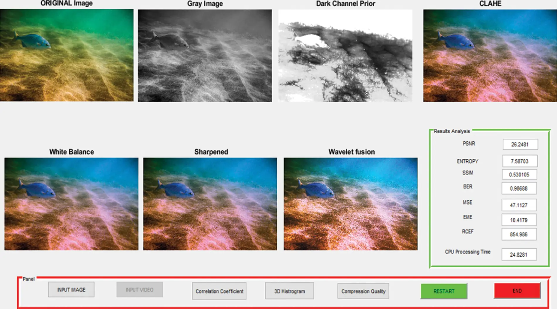CMC | Free Full-Text | Underwater Image Enhancement Using Customized ...