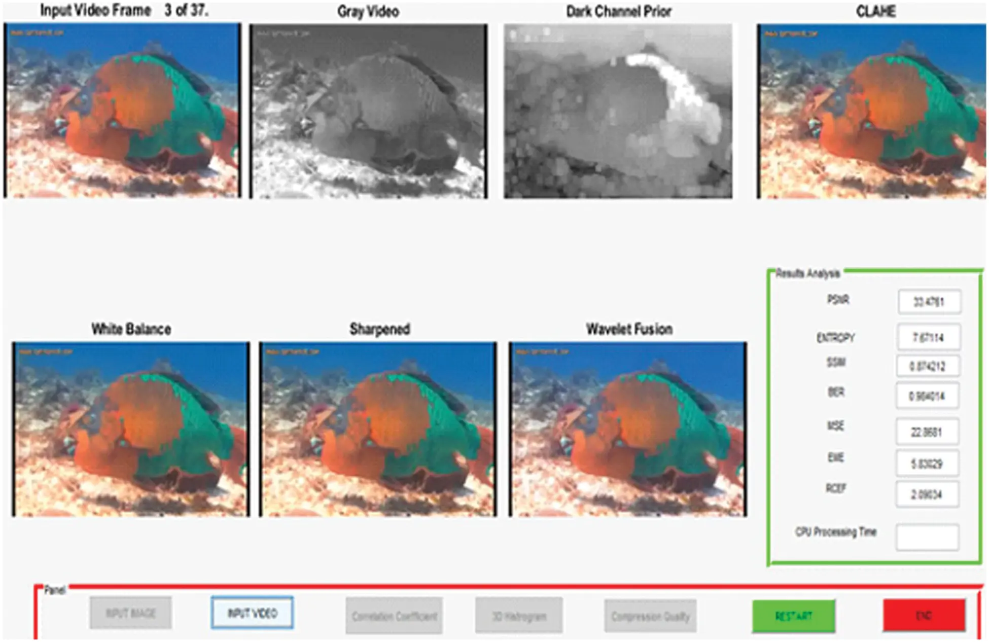 CMC | Free Full-Text | Underwater Image Enhancement Using Customized CLAHE and Adaptive Color ...
