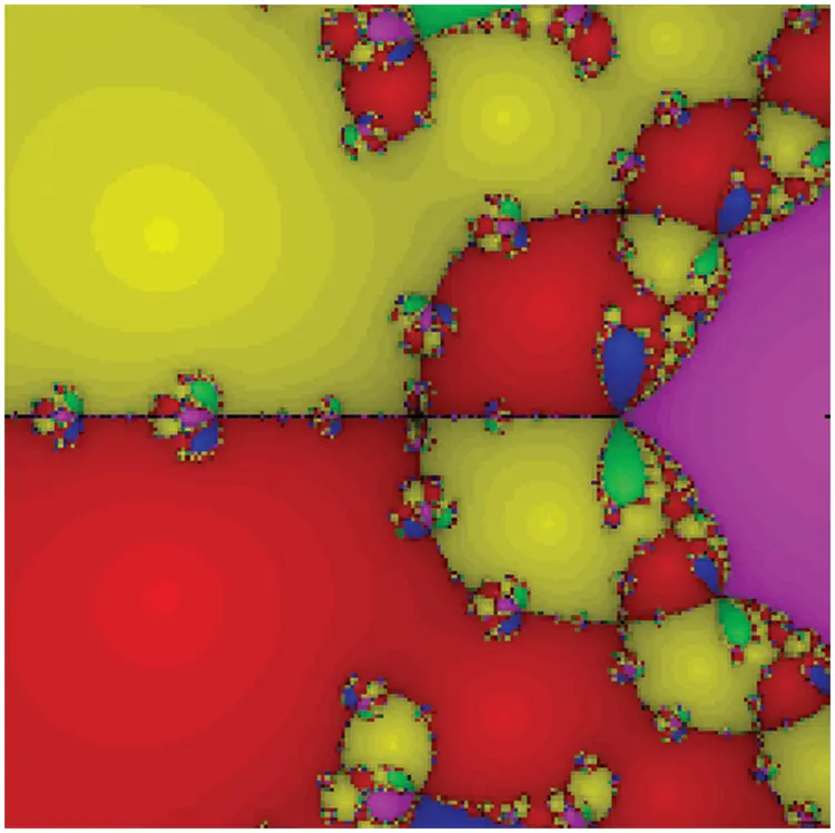 CMC | Free Full-Text | Efficient Numerical Scheme for Solving Large System of Nonlinear Equations