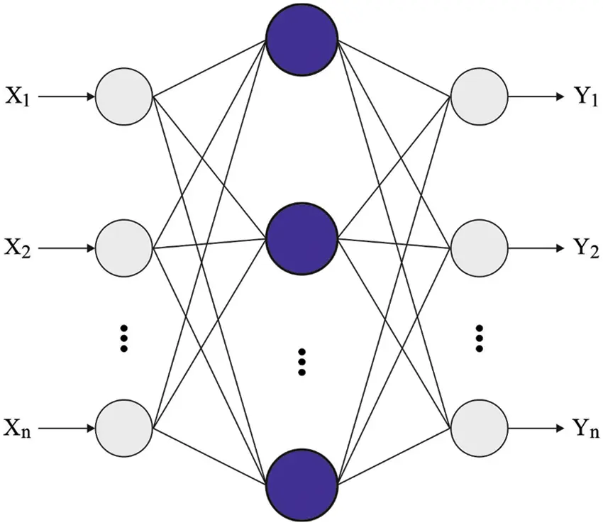 CMC | Free Full-Text | Sailfish Optimizer with Deep Transfer Learning-Enabled Arabic Handwriting ...
