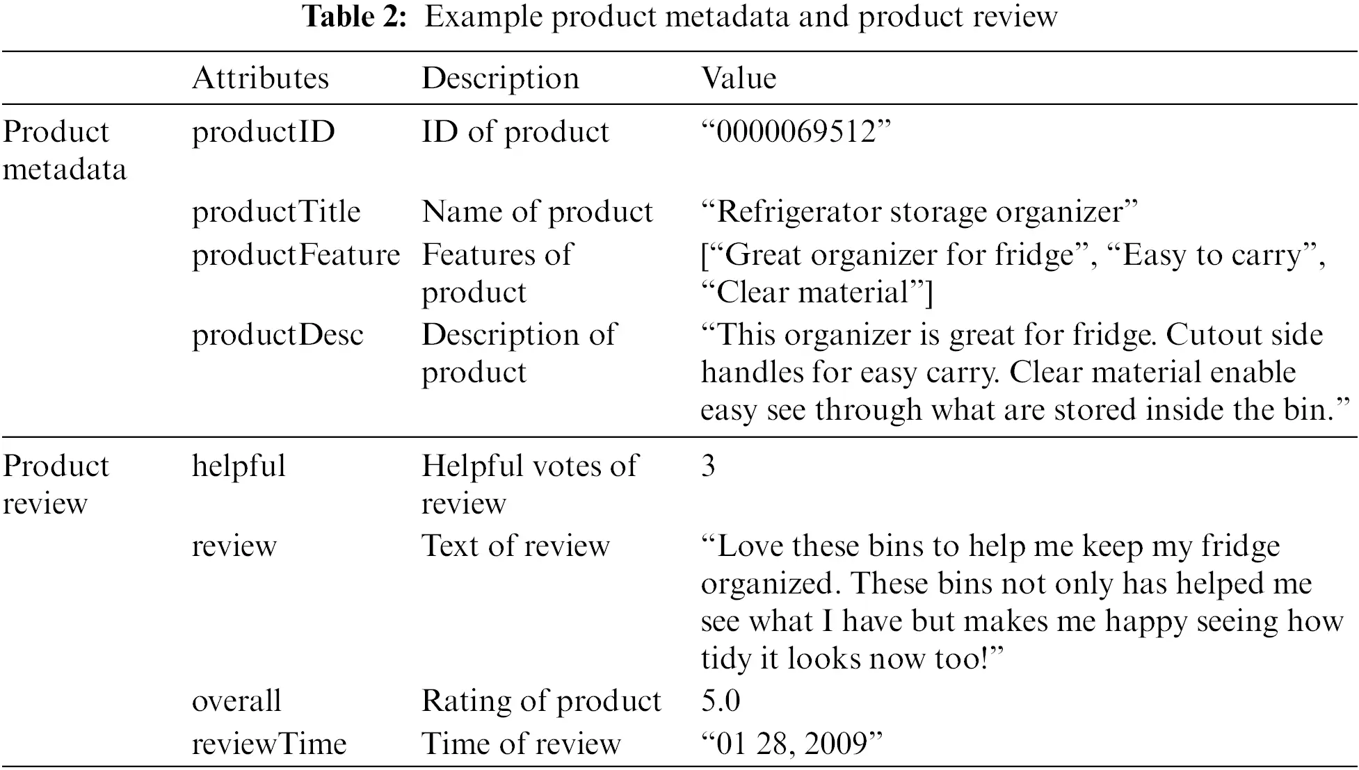 CMC | Free Full-Text | Using Informative Score for Instance Selection Strategy in Semi ...